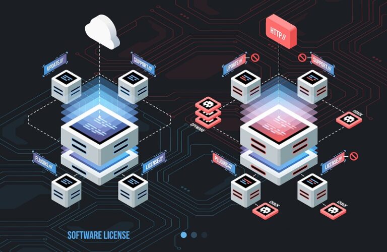 Floating licensing – A hyper-efficient business trend | Canto