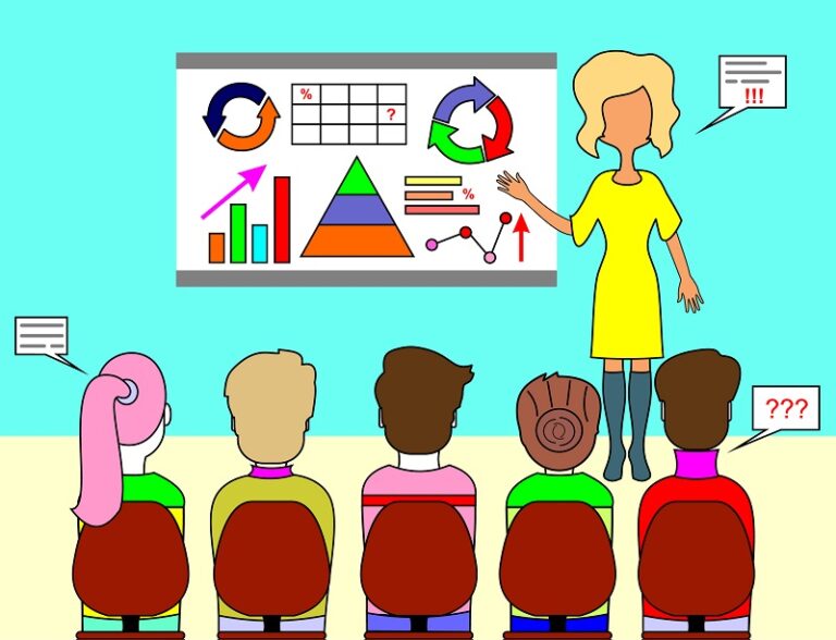 InDesign basics tutorial – 5 essential tips | Canto