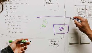 The Aaker Model: A simple way to build brand identity | Canto