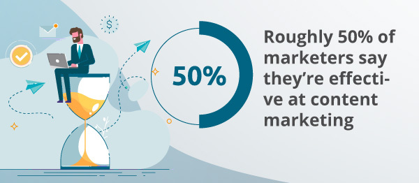 3 brand consistency secrets needed to succeed | Canto