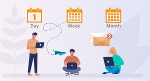 Email cadence made easy (with examples) | Canto