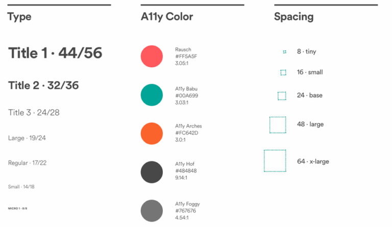 11 exemplary brand style guide examples | Canto