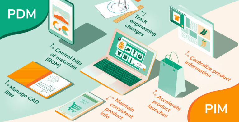 PDM vs. PIM: Which system do you need? | Canto